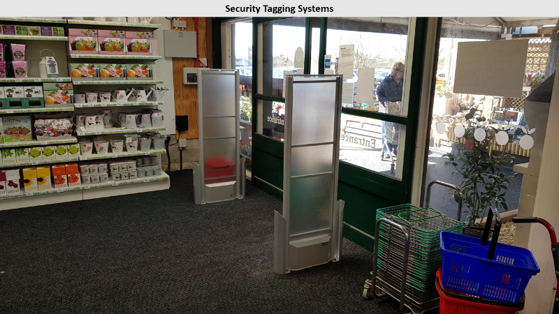 Gardenforum Business Services - Other - Security Tagging & CCTV ...