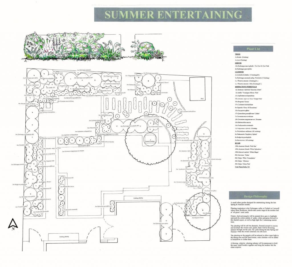Gardenforum News - People - Matt Jones wins Garden Design Competition