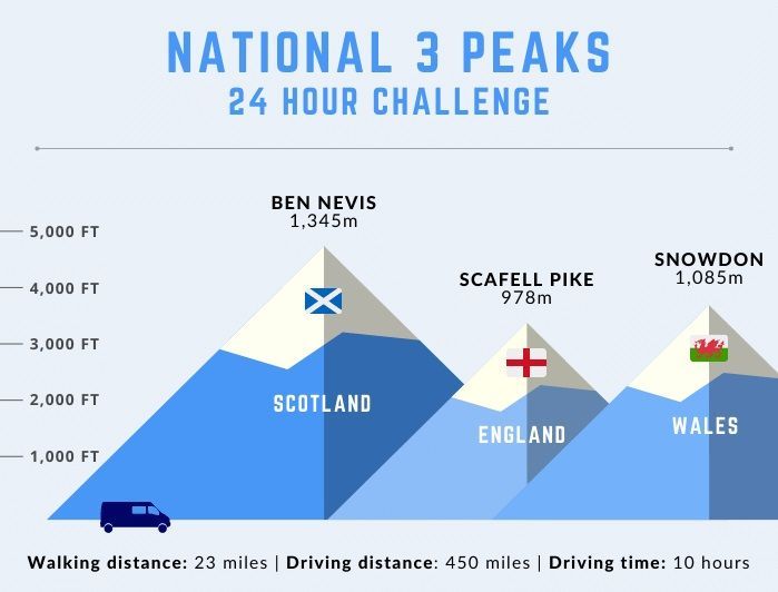 Gardenforum News - Around the Country - Evergreen Garden Care to tackle ...